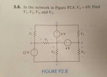 Solved 2.8. In the network in Figure P2.8, V. 6V. Find VI, | Chegg.com