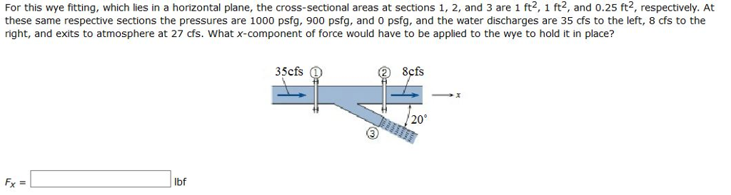 Solved For this wye fitting, which lies in a horizontal | Chegg.com