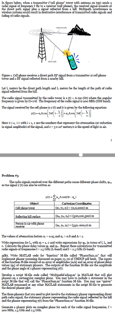 In figure below, when a transmitter ("cell phone" | Chegg.com