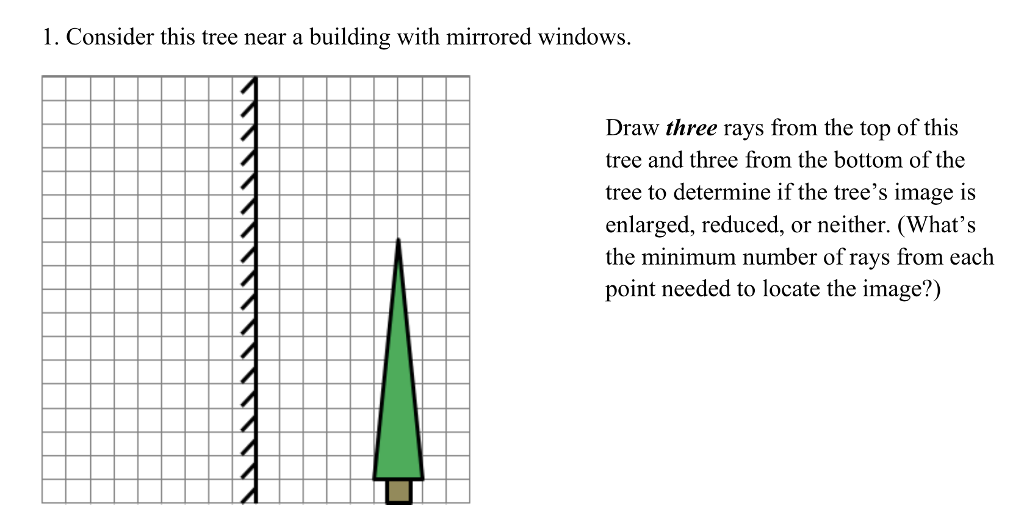 Solved 1. Consider this tree near a building with mirrored | Chegg.com