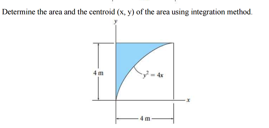 Solved Determine the area and the centroid (x, y) of the | Chegg.com