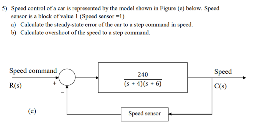 Solved 5) Speed control of a car is represented by the model | Chegg.com