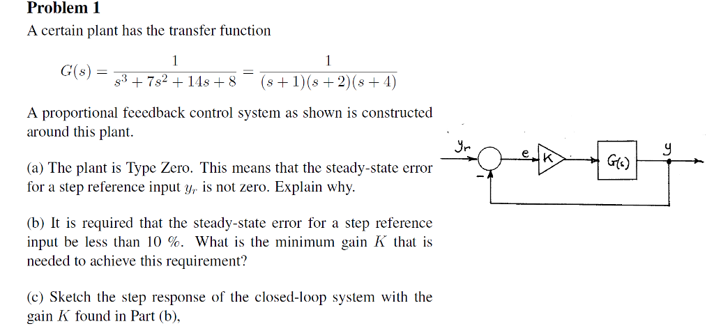 Solved Problem 1 A certain plant has the transfer function | Chegg.com