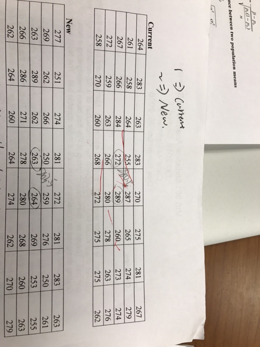 Solved Mis 301 Statistical Analysis For Business Fall 2016 9657