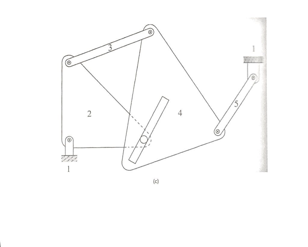 Solved 4) For each of the mechanism shown in the following | Chegg.com