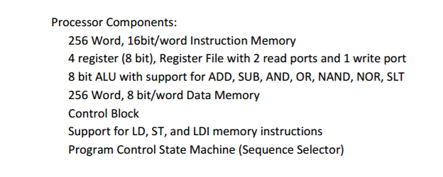 Solved Processor Components: 256 word, 16bit/word | Chegg.com