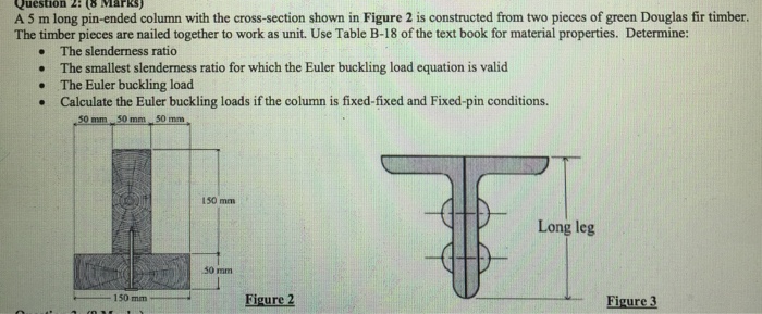 Solved A 5 m long pin-ended column with the cross-section | Chegg.com