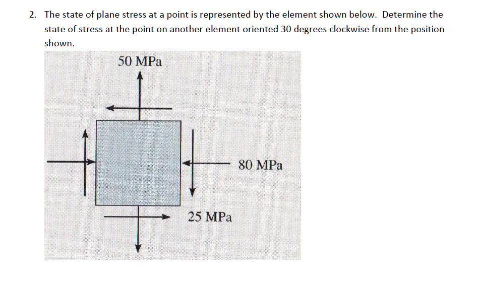 Solved 2. The state of plane stress at a point is | Chegg.com