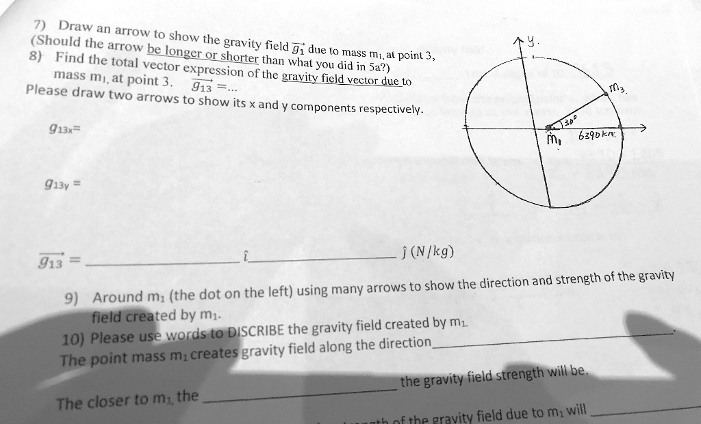 Solved 7) Draw an arrow to show the gravity field gi due to | Chegg.com