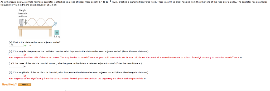 Solved As in the figure below, a sample harmonic oscillator | Chegg.com