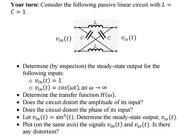 Solved Consider the following passive linear circuit with L | Chegg.com