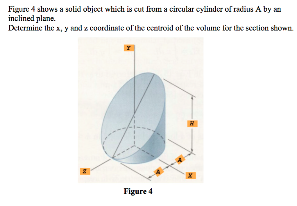 Solved Figure 4 shows a solid object which is cut from a | Chegg.com