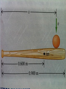 Solved Question | Chegg.com
