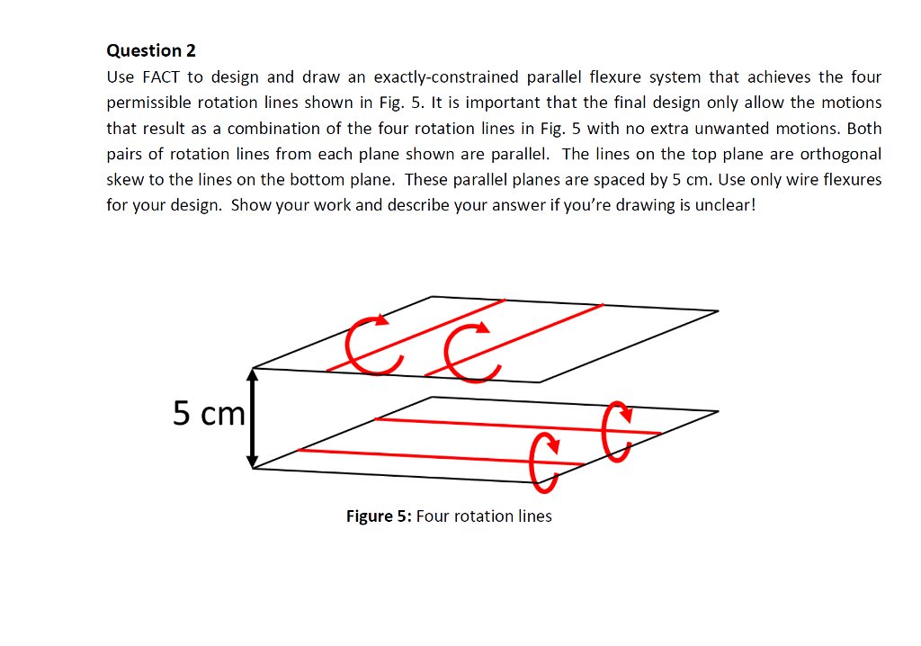 Solved Use FACT to design and draw an exactly-constrained | Chegg.com