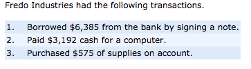 Solved Fredo following transactions. transactions. 1. | Chegg.com