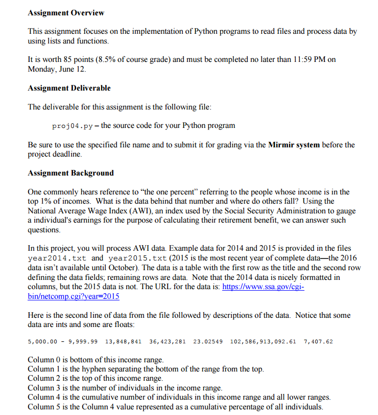Solved Assignment overview This assignment focuses on the | Chegg.com