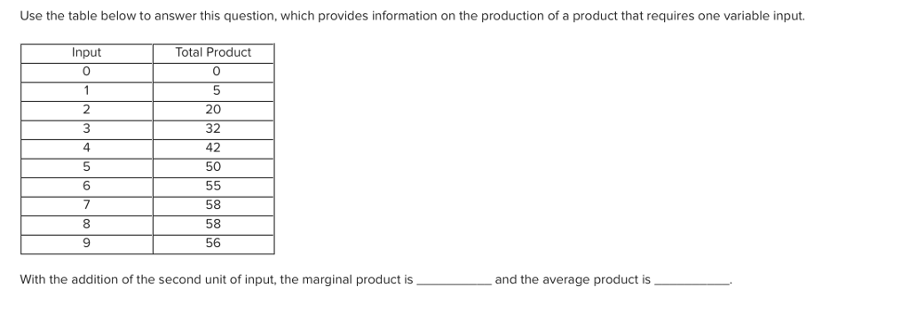 Solved Use the table below to answer this question, which | Chegg.com