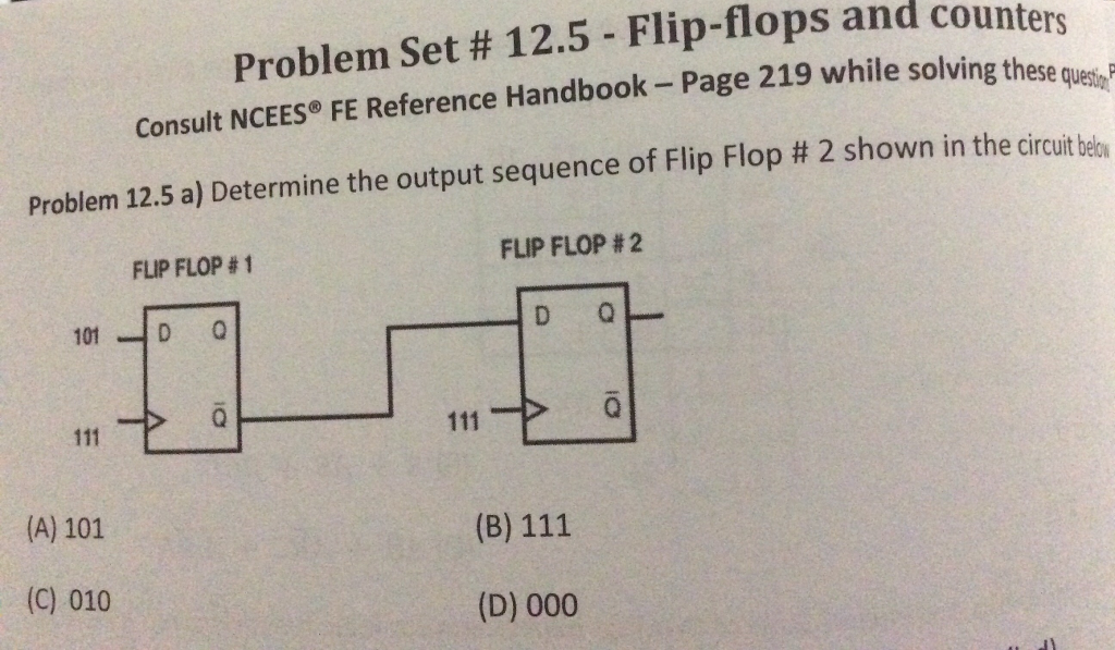 Solved Determine the output sequence of Flip Flop # 2 shown | Chegg.com