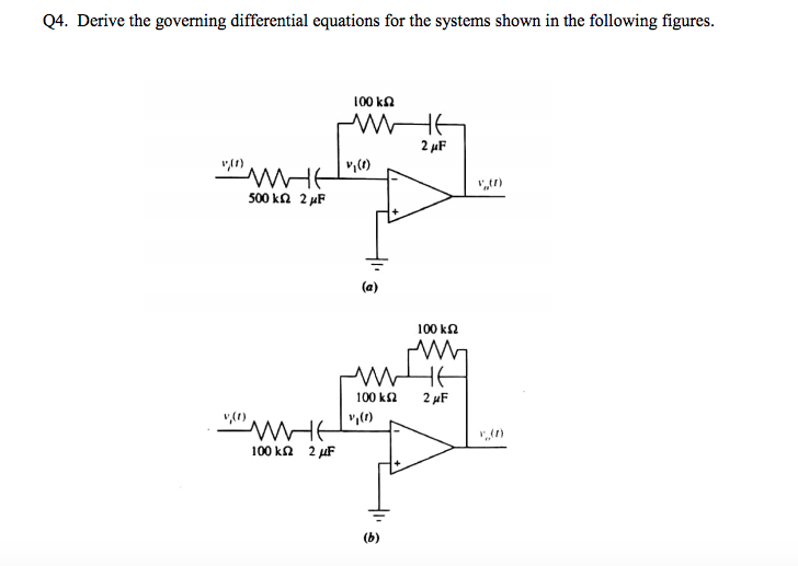 Solved Q4. Derive the governing differential equations for | Chegg.com