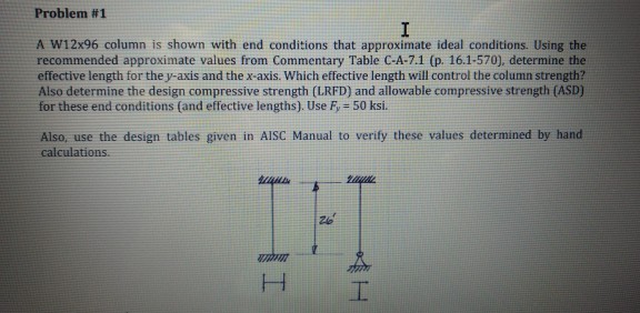 Solved Problem #1 A W12x96 column is shown with end | Chegg.com