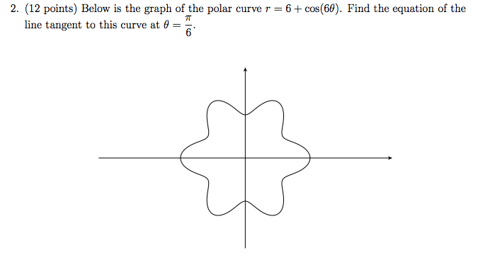 Solved Below is the graph of the polar curve r = 6 + cos(6 | Chegg.com