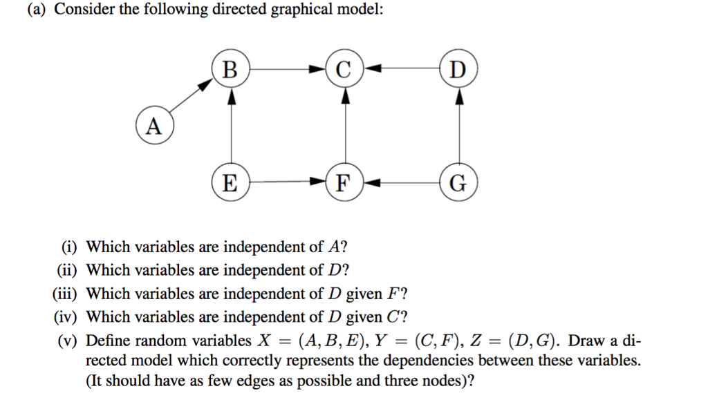 Solved (a) Consider the following directed graphical model: | Chegg.com