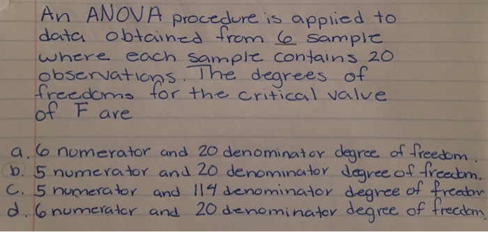Solved An ANOVA procedure is applied to data obtained from 6 | Chegg.com