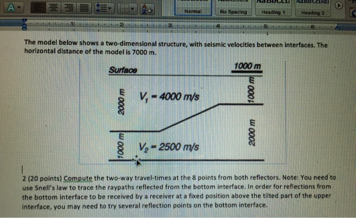 Solved The model below shows a two-dimensional structure, | Chegg.com