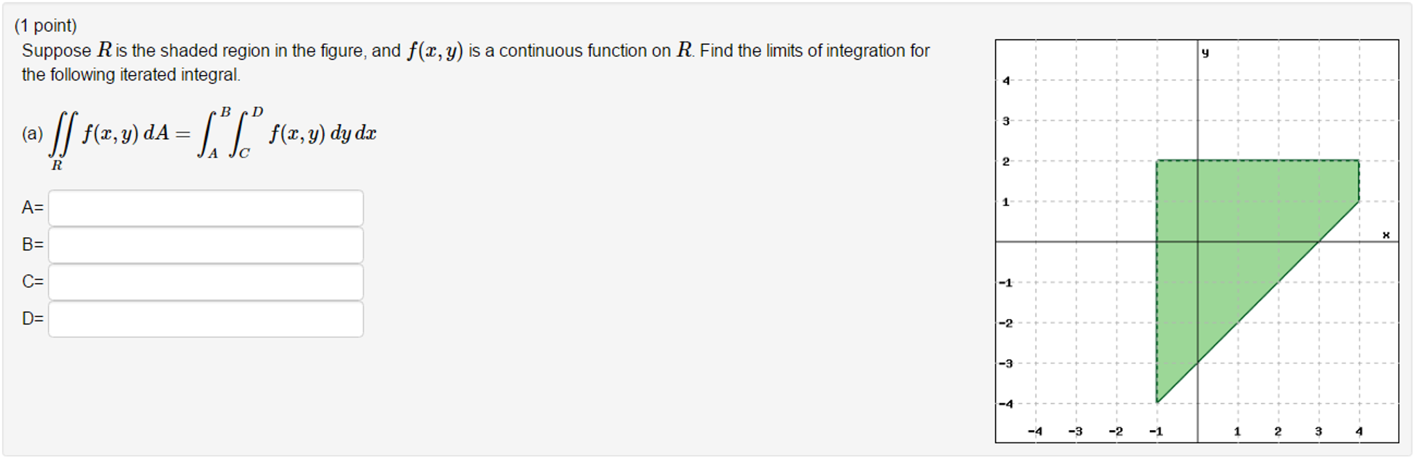 Solved Suppose R is the shaded region in the figure, and | Chegg.com