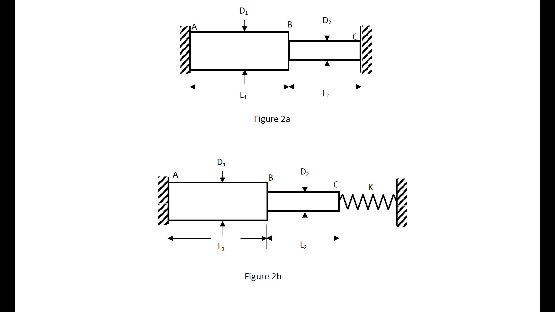 Solved Question 2: Figure 2a shows a stepped shaft ABC with | Chegg.com
