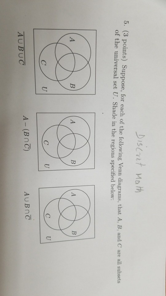 Solved 5. (3 points) Suppose, for each of the following Venn | Chegg.com