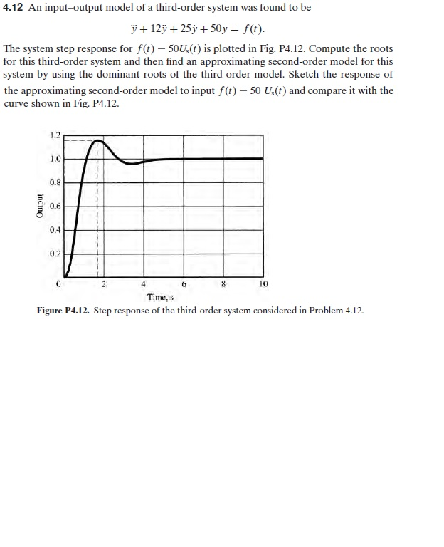 Solved An input-output model of a third-order system was | Chegg.com