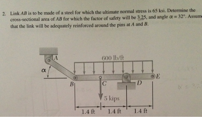 Solved: Link AB Is To Be Made Of A Steel For Which The Ult... | Chegg.com