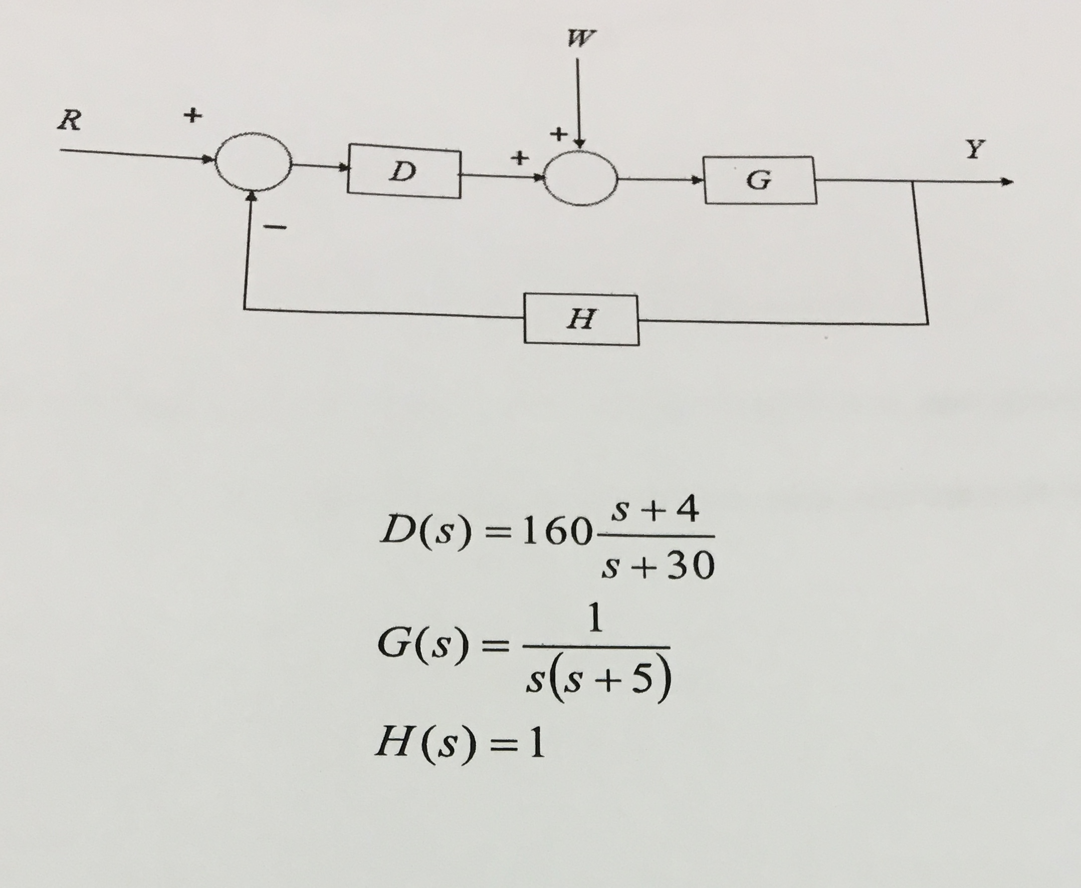 Solved A) Determine the system type with respect to | Chegg.com