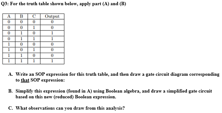 Solved For the truth table shown below, apply part (A) and | Chegg.com