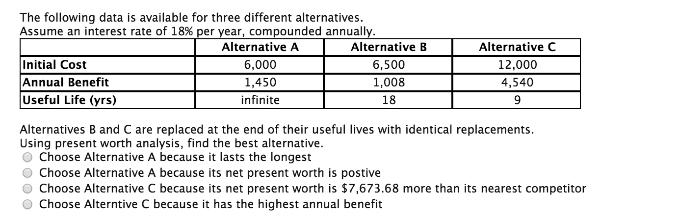 Solved Use Present Worth Analysis to determine whether | Chegg.com