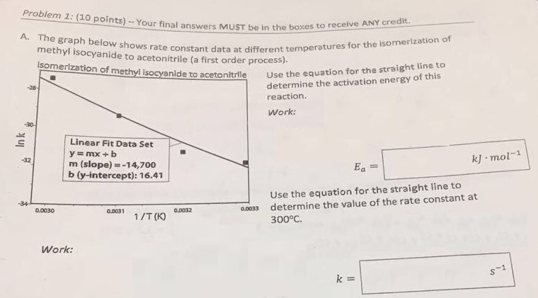 Solved The graph below shown rate constant data at different | Chegg.com