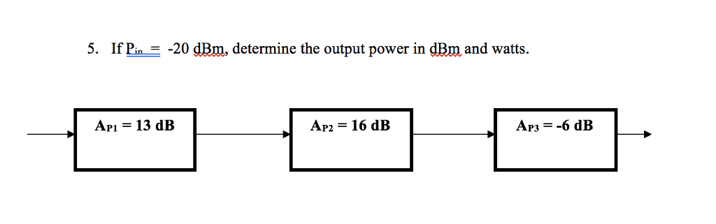 Solved 5. If P-=-20 dBm, determine the output power in dBm | Chegg.com