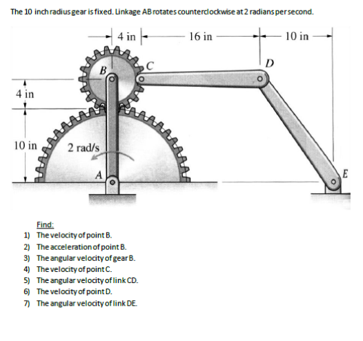 Solved The 10 inch radius gear is fixed. Linkage AB rotates | Chegg.com