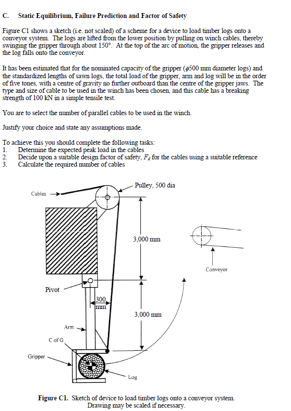 MECHANICAL DESIGN QUESTION. Failure prediction of a | Chegg.com