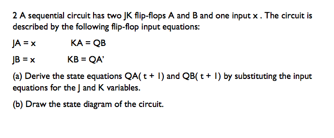 Solved A sequential circuit has two JK flip-flops A and B | Chegg.com