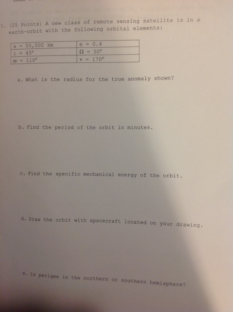 Solved 1. (25 Points) A new class of remote sensing | Chegg.com