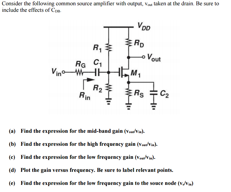 Solved Consider the following common source amplifier with | Chegg.com