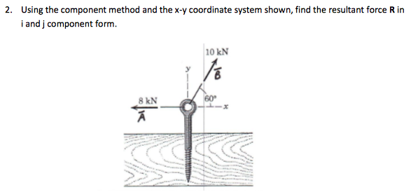 Solved Using the component method and the x-y coordinate | Chegg.com