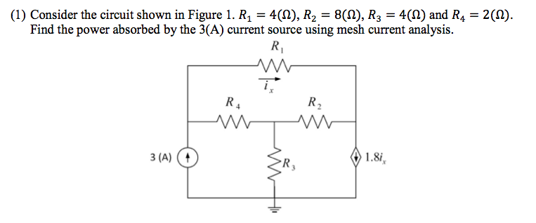 Solved Consider the circuit shown in Figure 1. R_1 = 4(Ohm), | Chegg.com