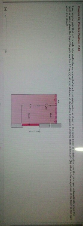 Solved A rectangular gate that is 2 m wide is located in the | Chegg.com