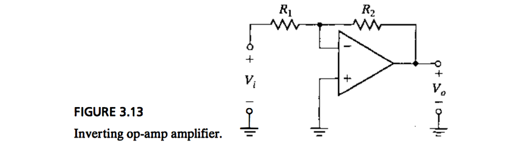 Solved 3.9 An inverting ㎂741C-based amplifier like Figure | Chegg.com
