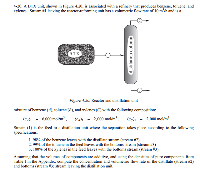 Solved 4-20. A BTX unit, shown in Figure 4.20, is associated | Chegg.com