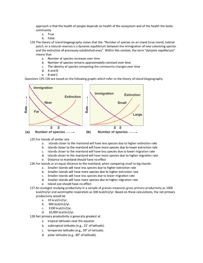 Solved Questions 90-96 refer to the following graphs | Chegg.com