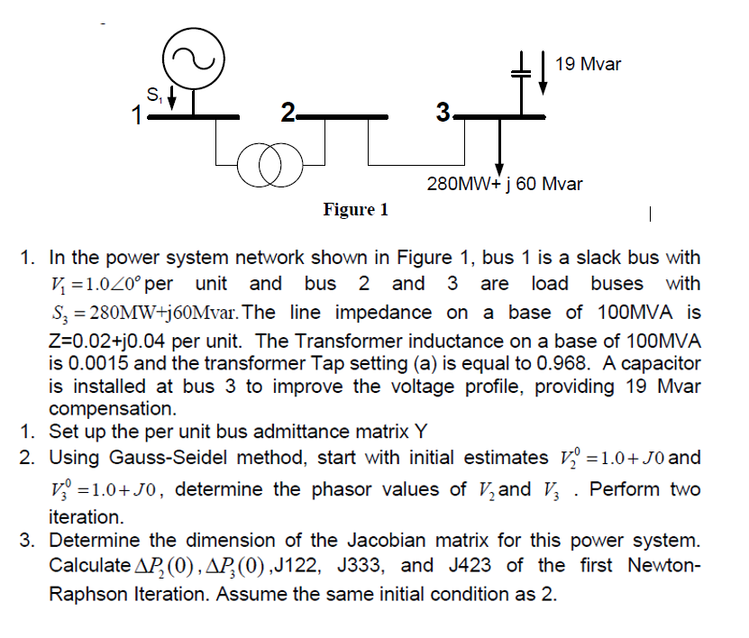 In the power system network shown in Figure 1, bus 1 | Chegg.com